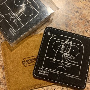 Greatest Notre Dame Football Plays Poster: the Genuflect Play | Etsy