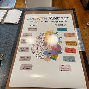 Kids Moral Values Flash Cards Acceptance and Commitment - Etsy UK