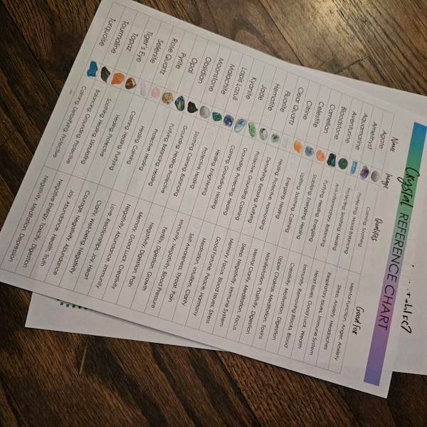 Printable Crystal Guide, Crystal Chart, Reference Sheet, Healing ...