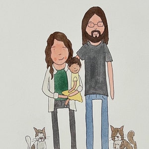 Watercolor BLUEY FAMILY Portrait Bluey Painting - Etsy