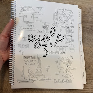 Cycle 3 COMPLETE Pack of Memory Work Coloring Pages 5th Edition - Etsy