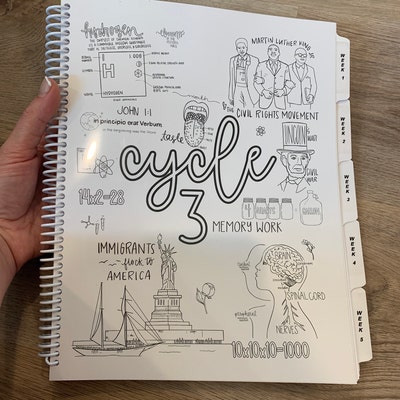 Cycle 3 COMPLETE Pack of Memory Work Coloring Pages 5th Edition - Etsy