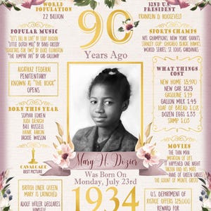 1936 Birthday NEWSPAPER Poster for 1936 Birthday, Facts for 1936 ...