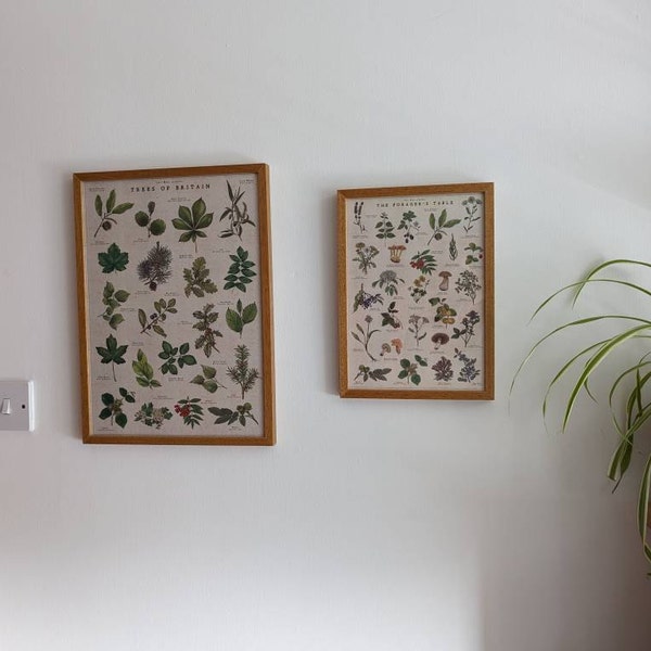 Iceland Illustrated Map Poster | Original Fine Art Print | Nordic Map ...