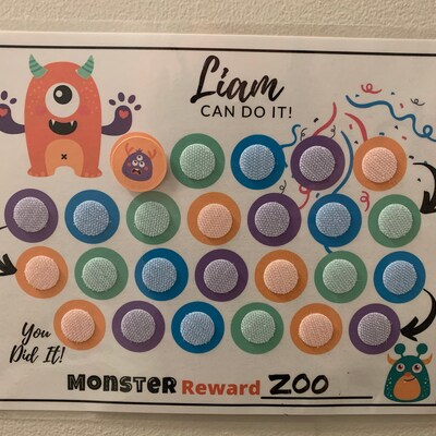 Reusable Reward/sticker Behavior Chart, Potty Training Chart for ...