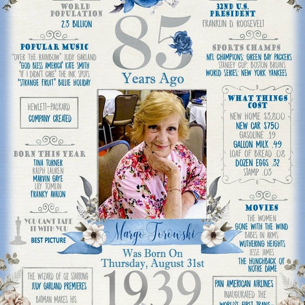 Genealogy Form Ancestor Profile Page | Printable Canva Template | 8.5 ...