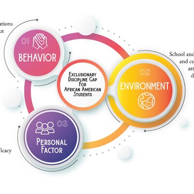 Graphic Designer Edit Design Custom Graphic Design Service - Etsy