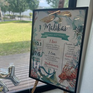 Pastel High Tea Invitation Digital Download Custom Tea Party - Etsy