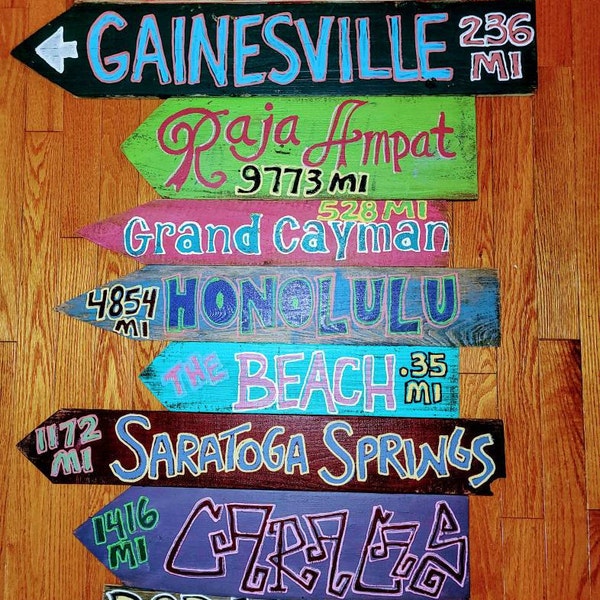 Set of 9 Tiki Decor Directional Signs | Unique Gift | Fairytale ...