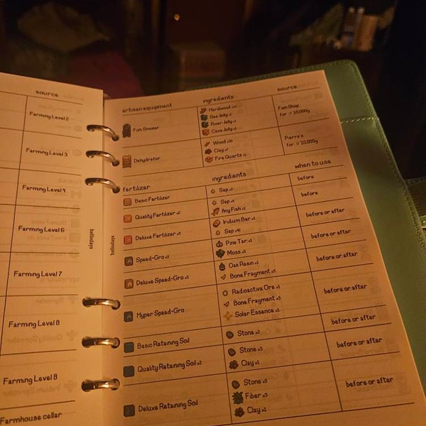 370+ PAGES + Updated to 1.6! Stardew Valley Planner / Game Guide PDF ...