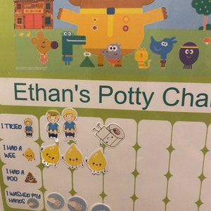 Floor Pets, Floor Mop Cat, Teddy, Frog and Turtle. Steampunk Floor Mop ...