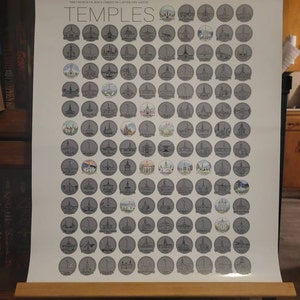 World Bucket List Scratch off Poster Travel Gift for Him Gift Ideas for ...