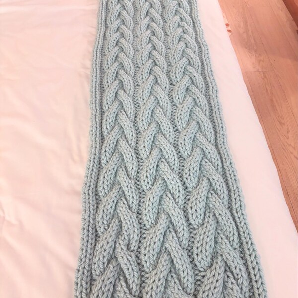 EASY Blanket Knitting Pattern Jasper Small/baby Blanket Large Sofa ...