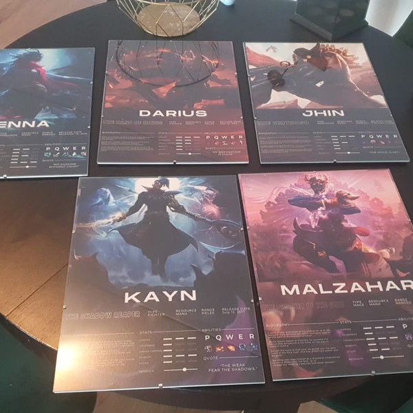 League of Legends, Hall of Legends Custom Poster. Risen Ahri ...