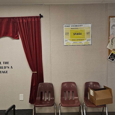 Elements of Drama DIGITAL DOWNLOAD Theatre Classroom Posters Drama Room ...