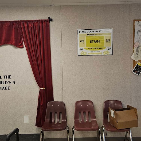 Theatre Hierarchy/roles Theatre Posters *DIGITAL DOWNLOAD* | Drama ...