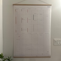 Perpetual Birthday Calendar, Wall Planner Botanical Leaves Green ...