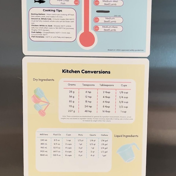 Meat Temperature Magnet: USDA Safe Cooking Temps Kitchen Guide - Etsy