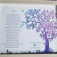 Personalised Feather Poem Print Bereavement Gift, Memorial Gift ...