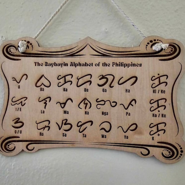 The Complete Baybayin Alphabet / House Decor / Filipino Scripture - Etsy