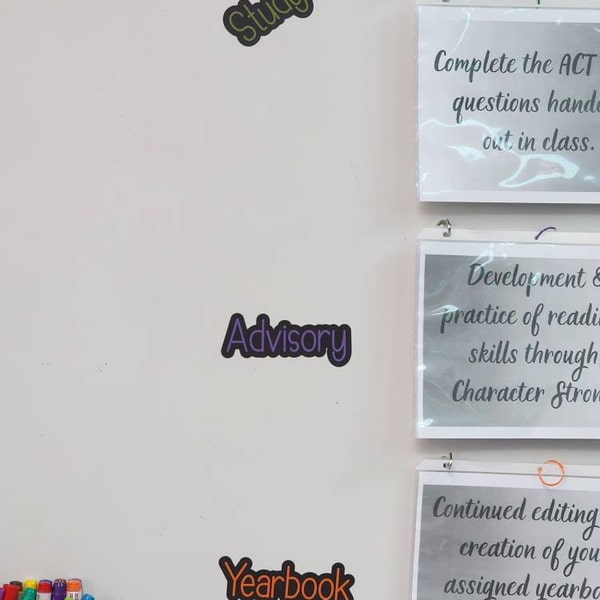 Customizable Classroom Whiteboard Magnets, Teacher Decor, Whiteboard ...