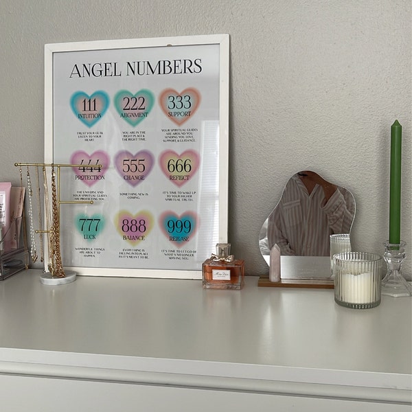 Angel Numbers, Angel Numbers Pastel, Danish Pastel Decor, Digital ...