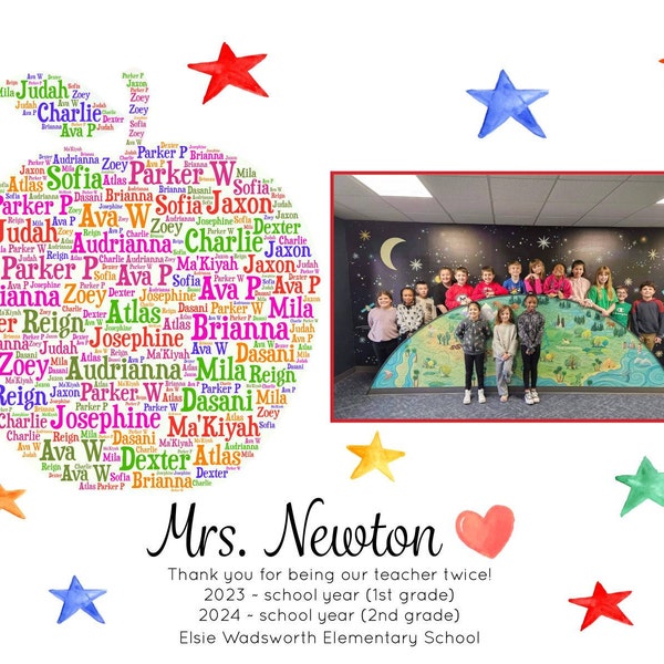 PERSONALIZED WORD ART ~ Printable Art ~ Unique Gift Idea ~ Custom Word ...