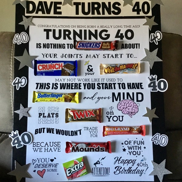 40th Birthday PRINTABLE Candy Poster | Birthday Candy Sign | 1985 ...
