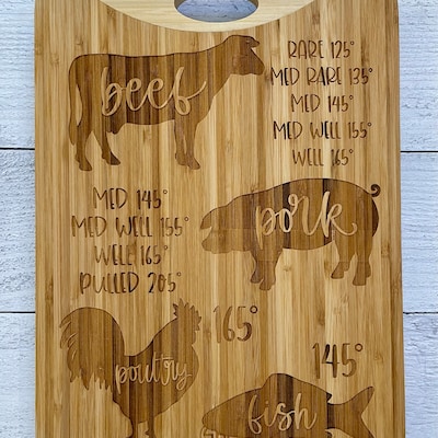 Cooking Temperature Chart Svg, Meat Temperatures Svg, Cutting Board Svg ...