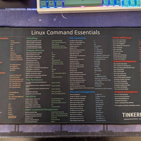 The Essential NMAP Command Mousepad - Etsy