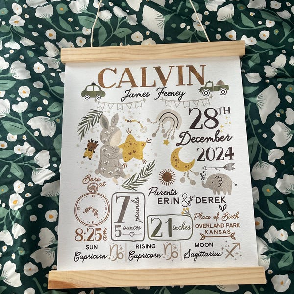 Custom Birth Announcement Printable Nursery Wall Art Prints ...