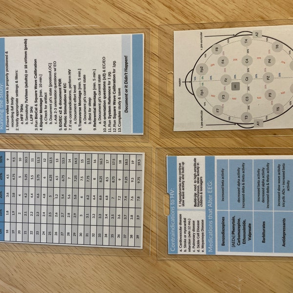 EEG Tech Badge Reference Cards - Etsy