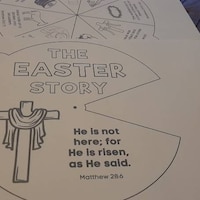 Easter Story Mini Book, Easter Story Coloring, Easter Activities, Holy ...