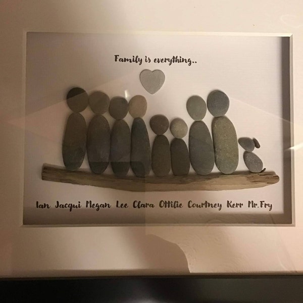 Large Family Pebble Picture, Valentines, Personalised Gifts, Family ...