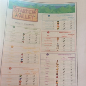 Stardew Valley, Checklist, Pantry Bundle, Community Center, Items ...