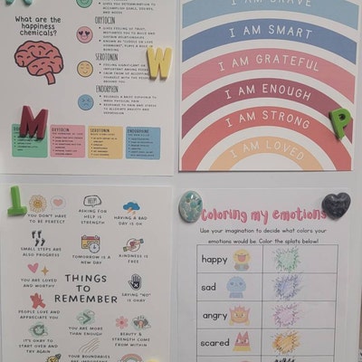 Zones of Regulation Mood Meter Digital Poster Print Feelings ...