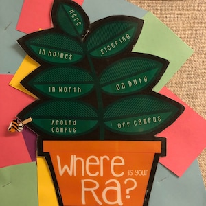 RA Board/ Where Am I / Where's Your RA /printable / Door | Etsy