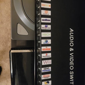 Atari 5200 Sticker End Labels for All 154 Custom Game Stickers - Etsy