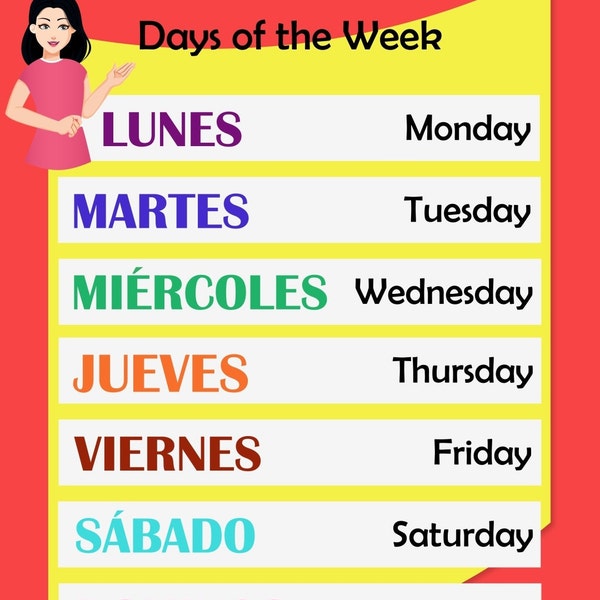 Alphabet Abc Poster, ABC Alphabet Wall Hanging , Educational Chart ...