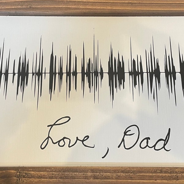 Sound Wave Sign With QR Code | Voice Recording Art | Custom Sound Wave ...