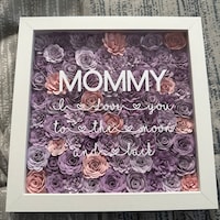 Memorial Shadow Box, Infant Loss Memorial, in Memory Gift, Your Wings ...