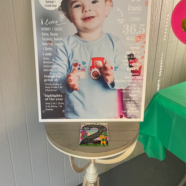 Milestone Poster Age 4 With Photo, Editable Canva Template (digital ...