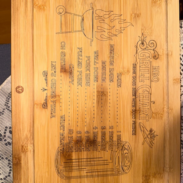 BBQ Cheat Sheet SVG Cutting Board Engraving, Grill Reference Chart ...