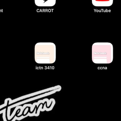 Essential Cute Digital Stickers for Planner Goodnotes Widget Sticker ...