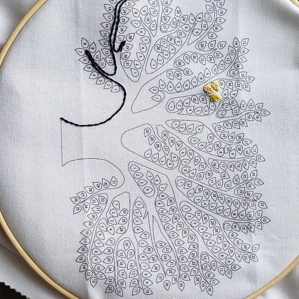 Temperature Tree Embroidery Pattern – Pre-printed Fabric Panel Hand ...