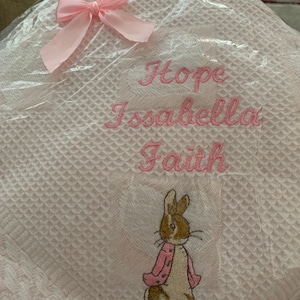 Peter Rabbit Face Cloth Collection | Etsy UK