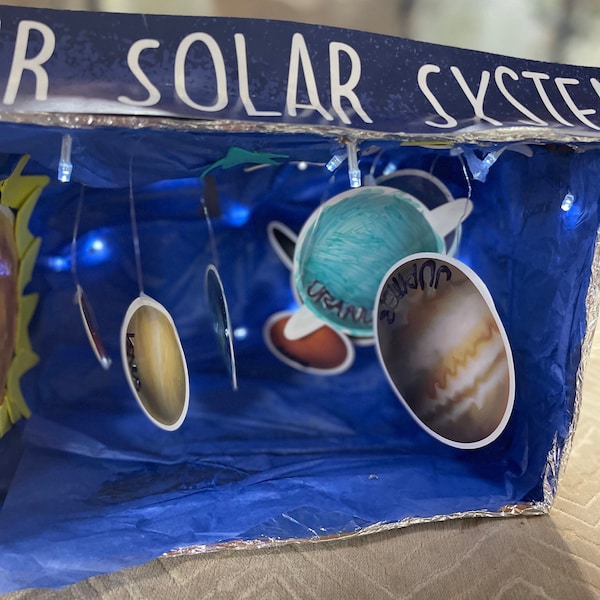 Solar System Diorama DIY Set: Includes Planet Lesson (instant Download ...