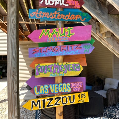 Set of 7 Directional Signs Tiki . Fairy Tale Destinationdirectional ...