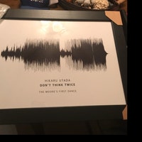 Sound Wave Print Personalised With Your Song Choice Gift for Friend ...