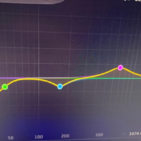 SSL Native X-EQ 2 | Vocals Presets - Etsy